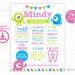 Little Monster First Birthday Board, EDITABLE, Monsters Party, Monster ...