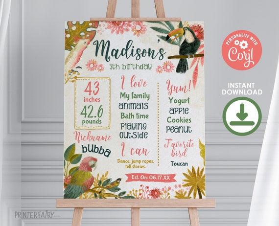 Tropical Birds First Birthday Board, EDITABLE, Tropical Birthday Board ...