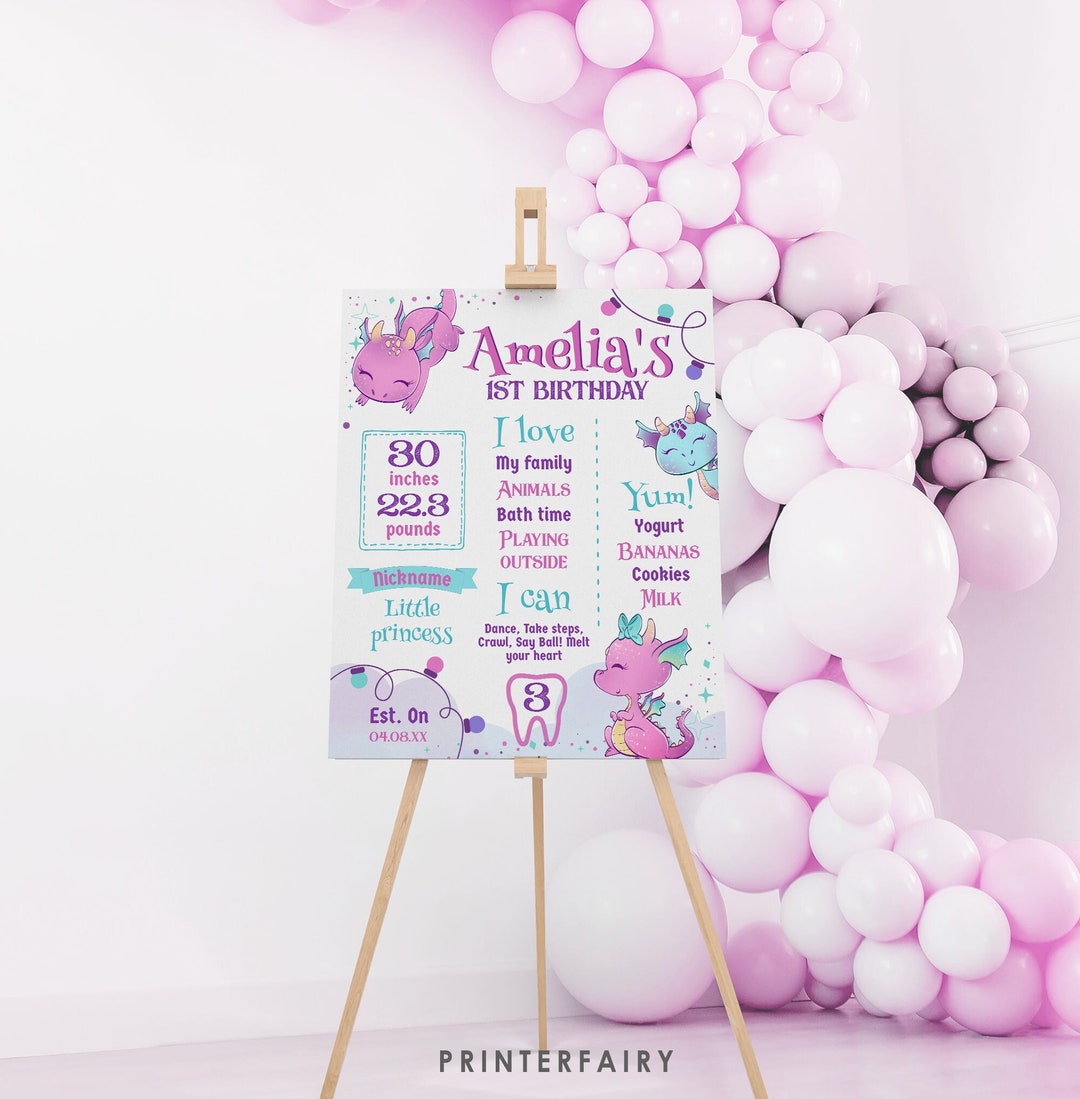 Dragon First Birthday Party Board, Dragon Party Decorations, Girl ...