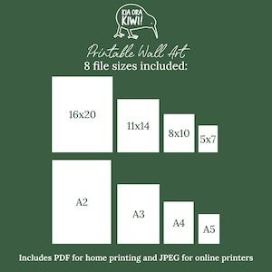 New Zealand Bird Wall Art Bundle – 20 Printable NZ Birds – Te Reo Māori ...