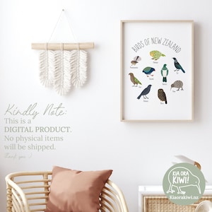 Birds of New Zealand | PRINTABLE Wall Art | DIGITAL DOWNLOAD | New ...