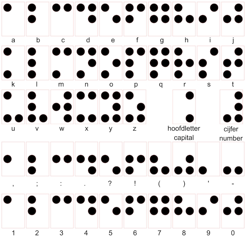 SVG, PNG, Studio3 File - Braille - Etsy