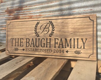 Cnc wood signs | Etsy