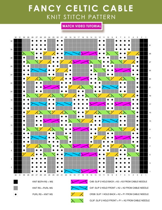 Celtic Knot Cable Knitting Pattern Free Knitting Patterns Aran