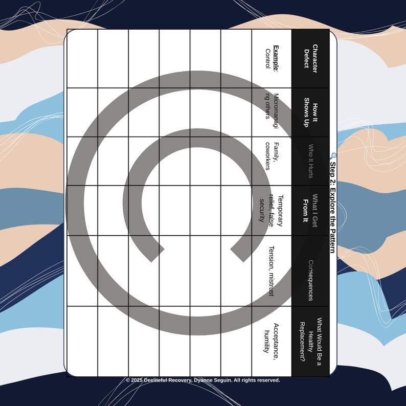 12 Step Worksheets, Character Defects Inventory, Addiction Recovery ...