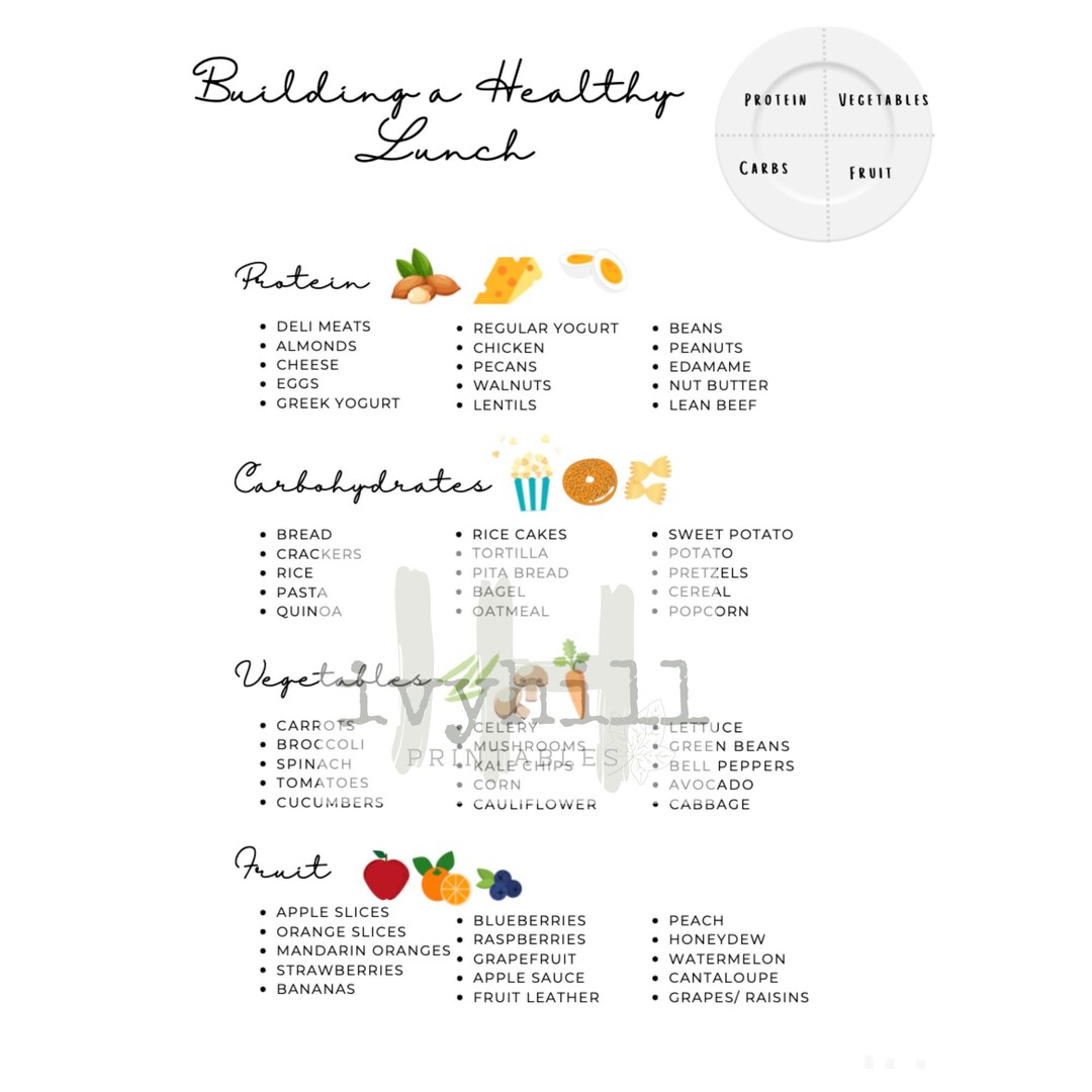 Building Healthy Lunches, Easy Healthy Lunch Planner, Kids Lunchbox ...
