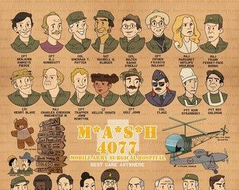 Mash Print Poster - Etsy
