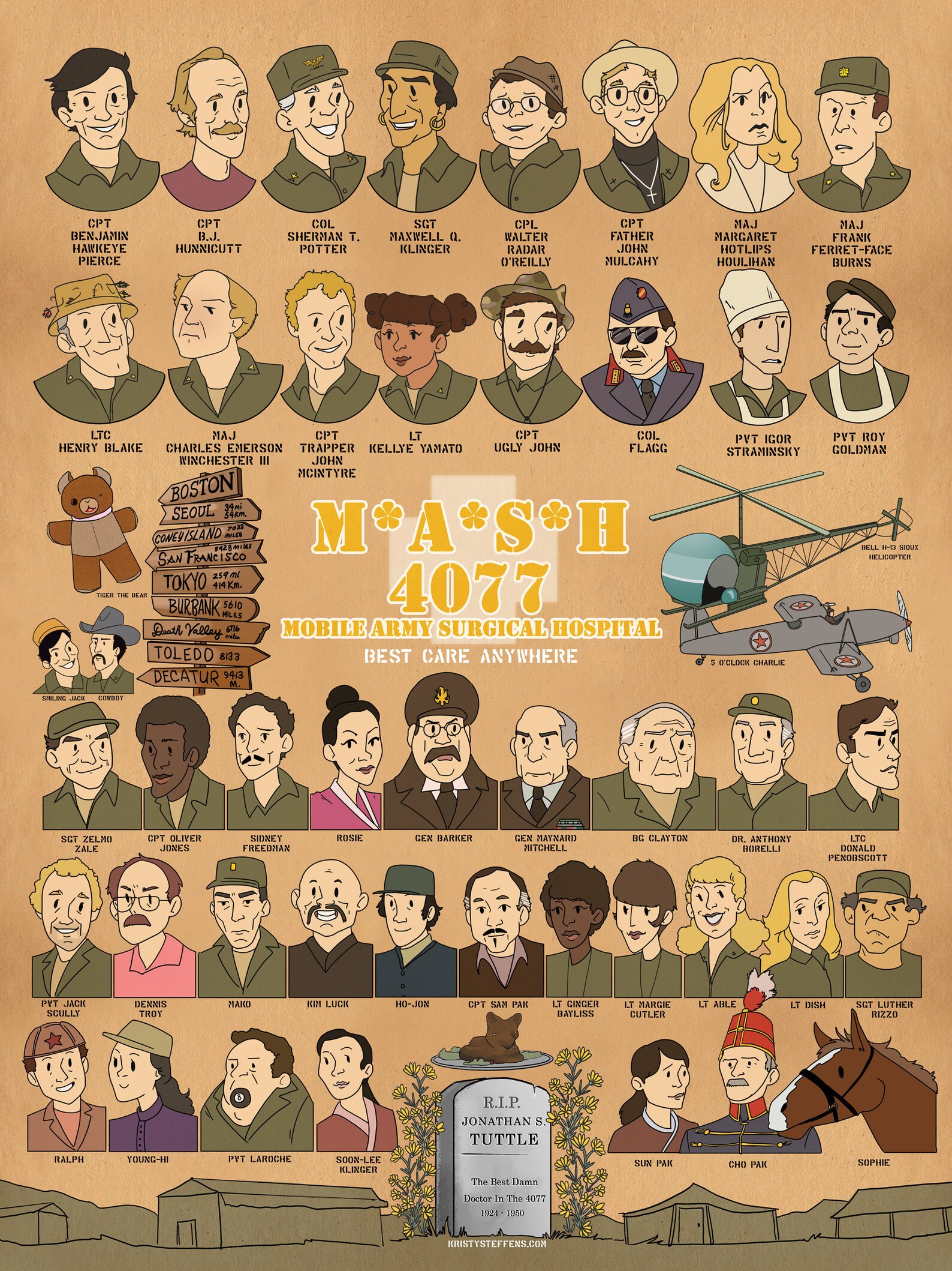 MASH Character Poster 18x24 | Etsy