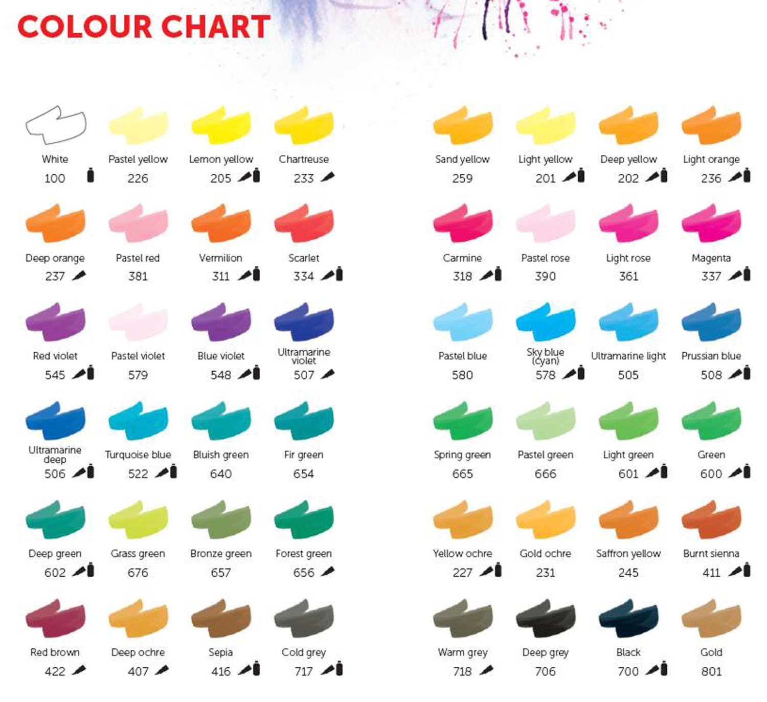 Talens Ecoline Liquid Watercolor Ink Paint Set Artists Aquarell Kit Les ...