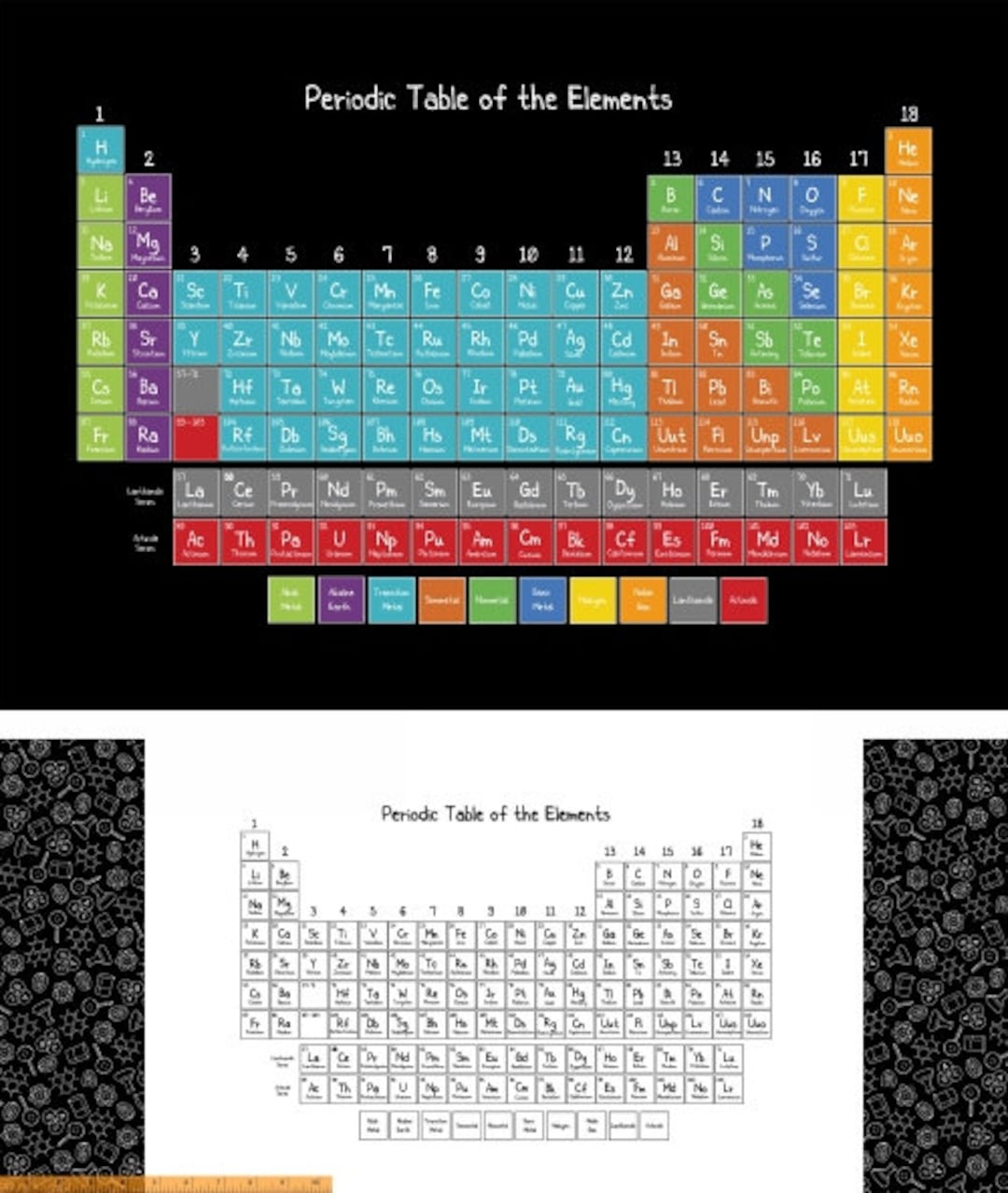 35" X 44" Panel Science Periodic Table Elements Biology Chemistry ...