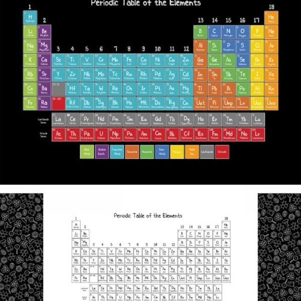 Periodic Table Fabric - Etsy