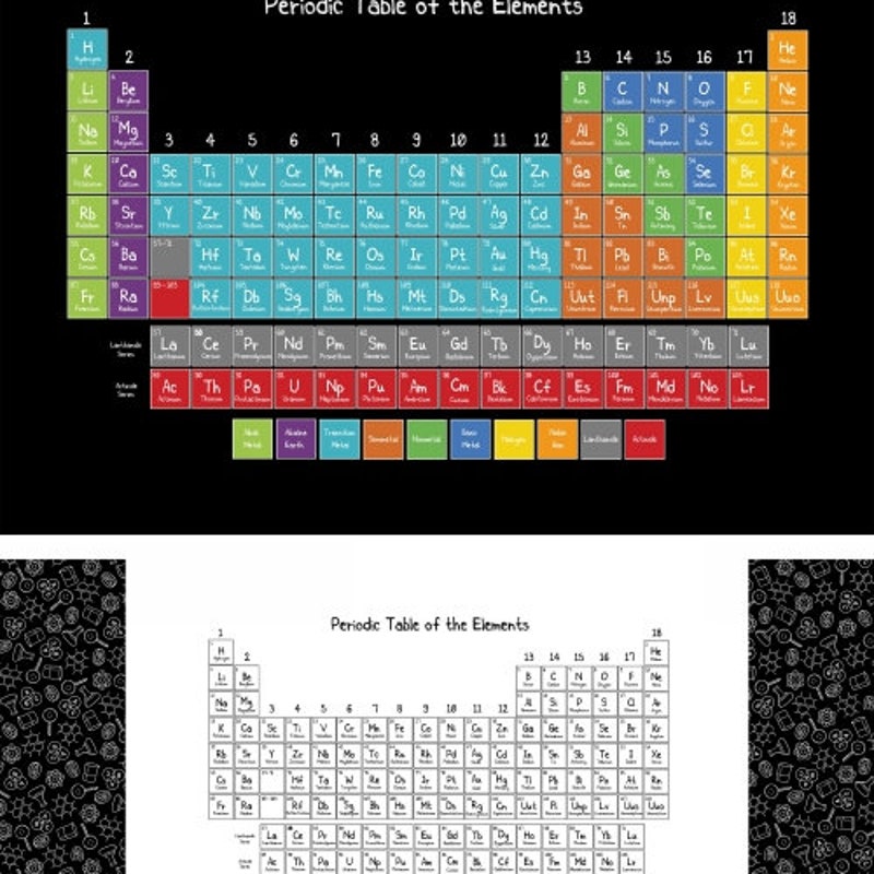 Periodic Table Fabric - Etsy