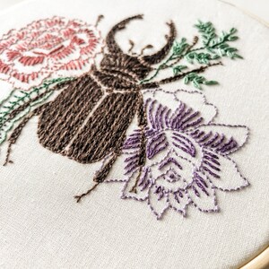 PDF Pattern "victorian Stag Beetle" | Witchy Embroidery, Weird ...