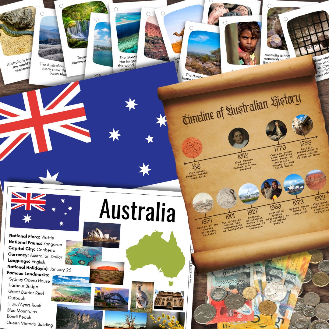 AUSTRALIA Oceania Geography Landmark City Interactive Pinning History ...