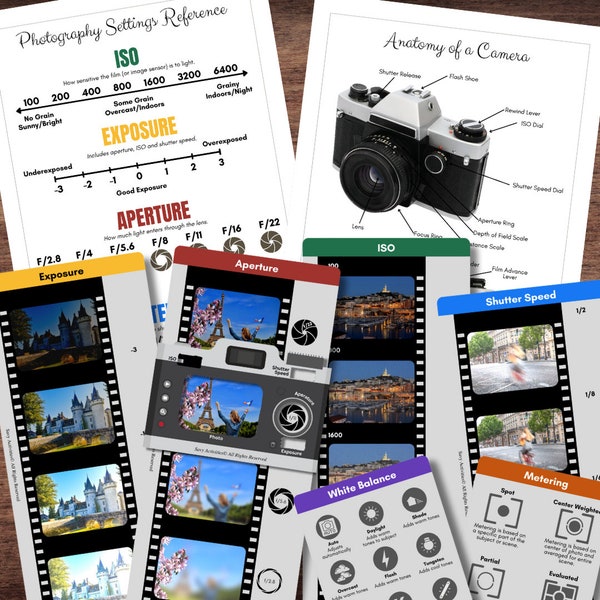Camera Poster - Etsy