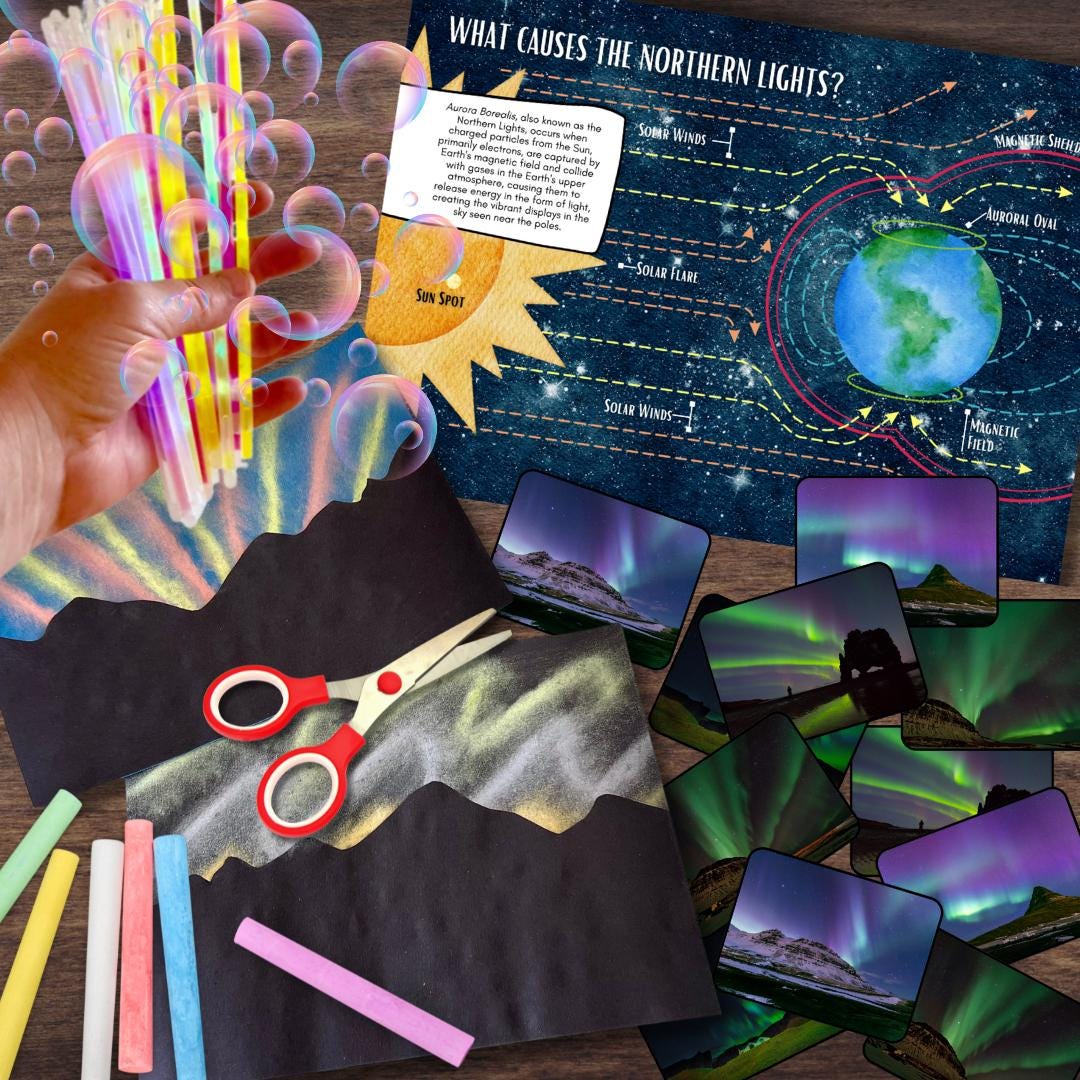 Aurora Borealis (northern Lights) Poster, Matching, Sensory Activity ...