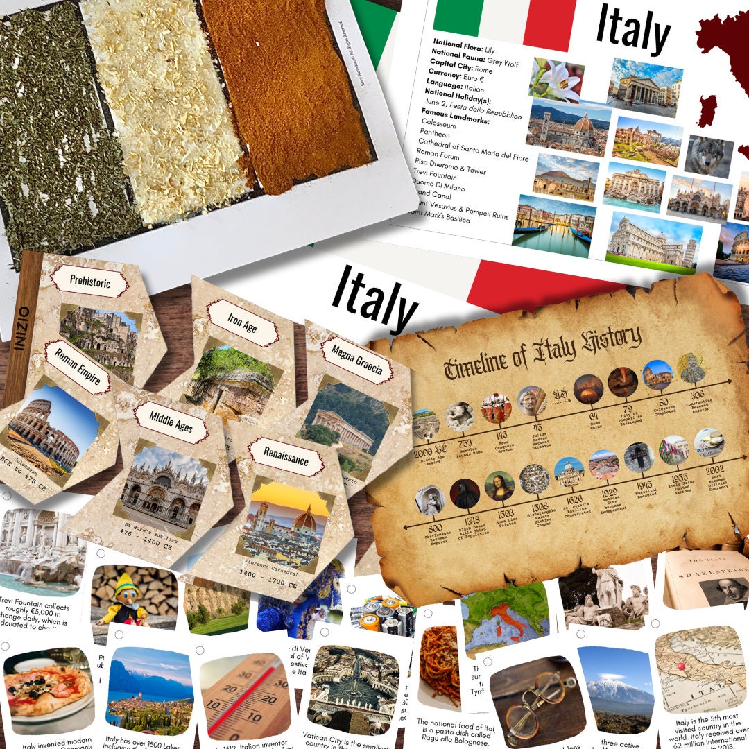 Montessori-inspired ITALY Italian Europe Country Overview Flag Fun Fact ...