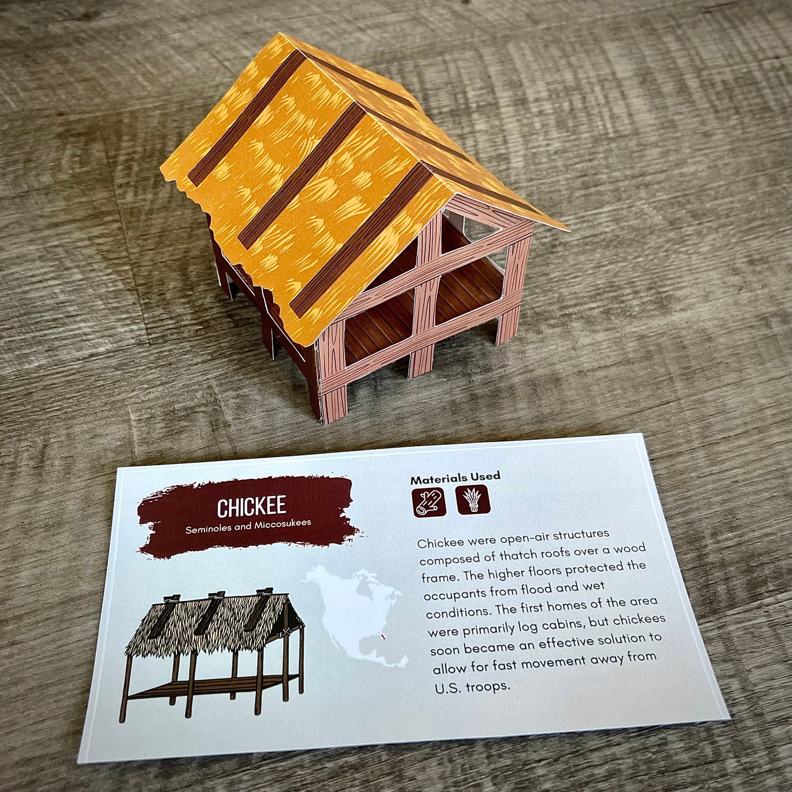 NATIVE AMERICAN Shelters Dwellings - Eight 3D Paper Models! | Tipi ...