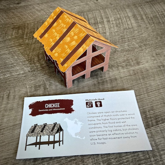 Native American Houses For Kids