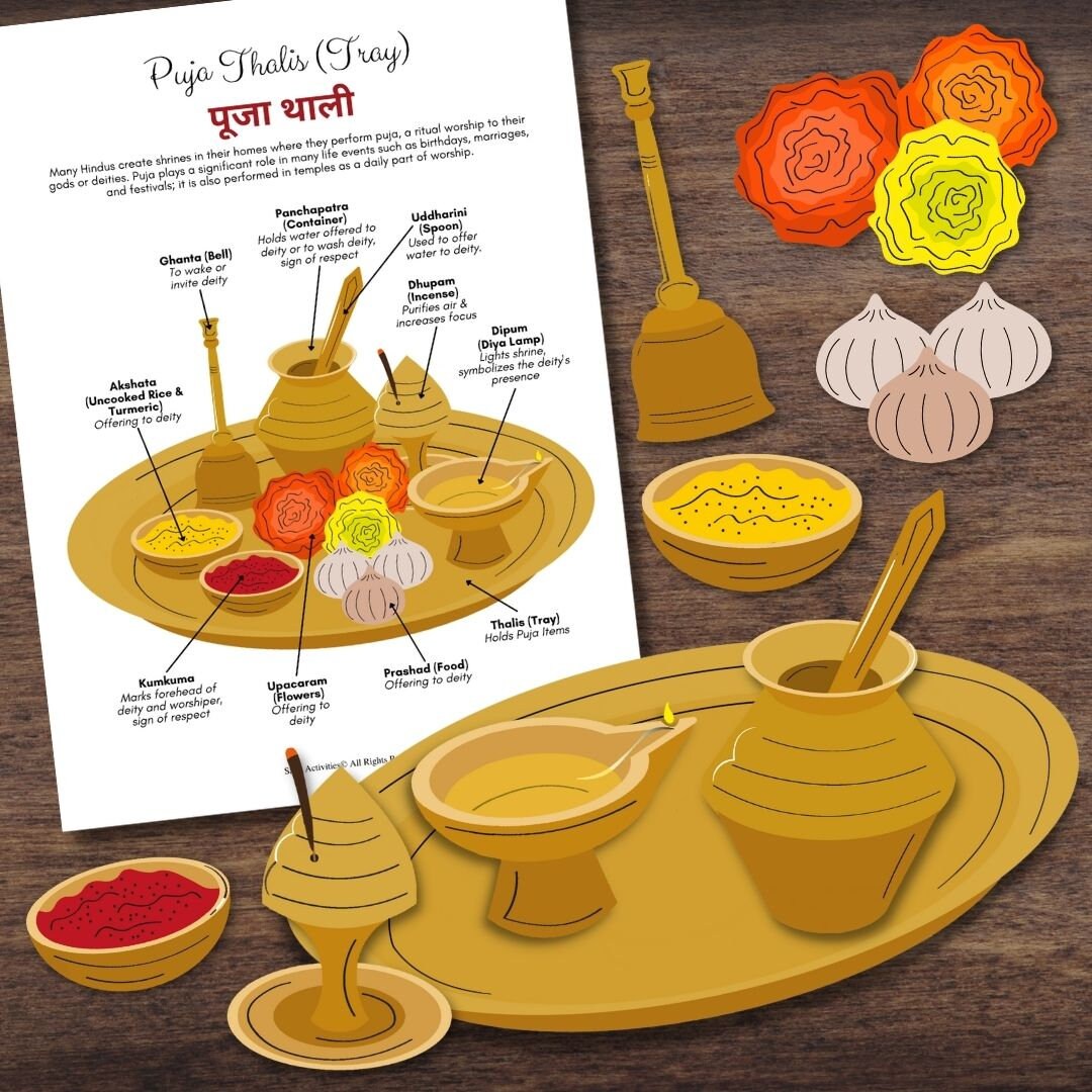 INDIA Cultural Country Asia Continent Study Educational Activity BUNDLE ...
