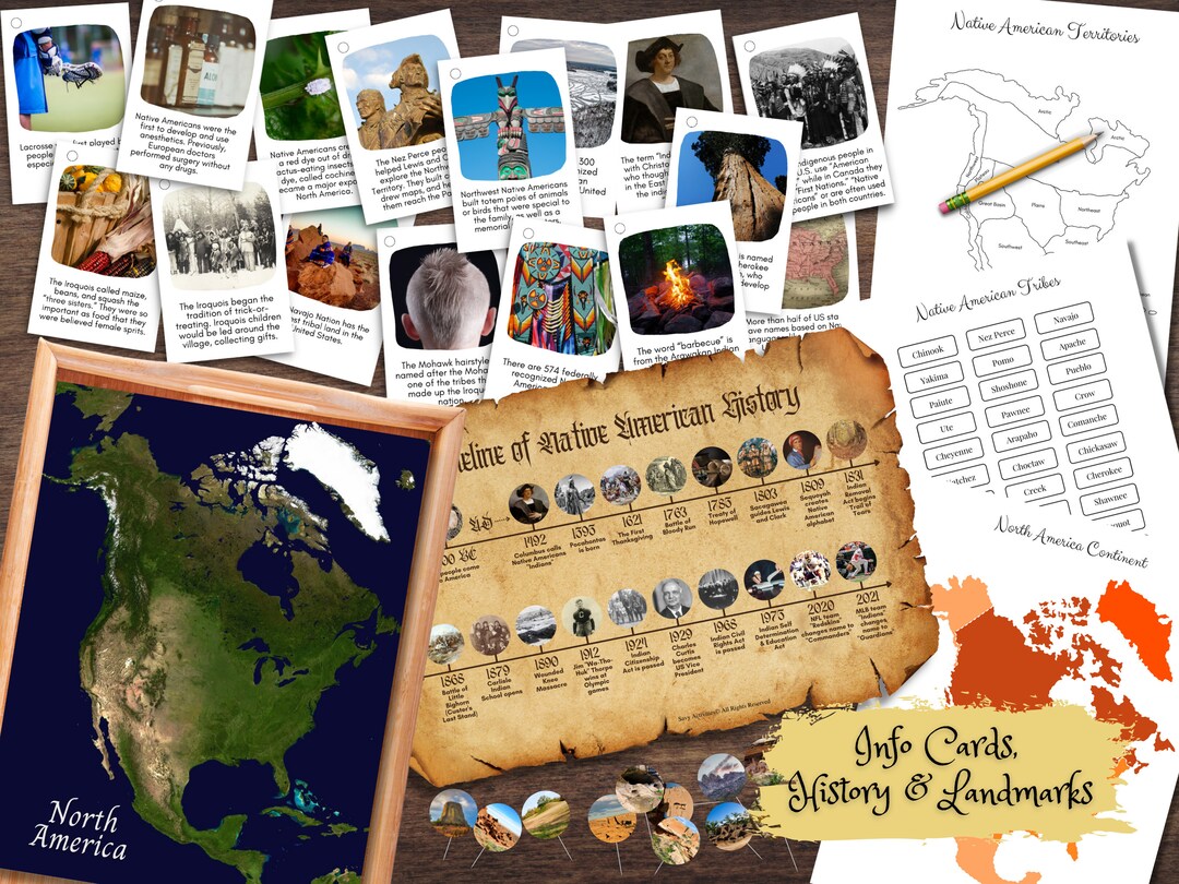 NATIVE AMERICAN Indian Map Tribe & Landmark Geography Pinning W/info ...