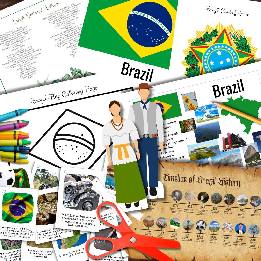 Montessori-inspired BRAZIL Info Poster, History Timeline, Fun Facts ...