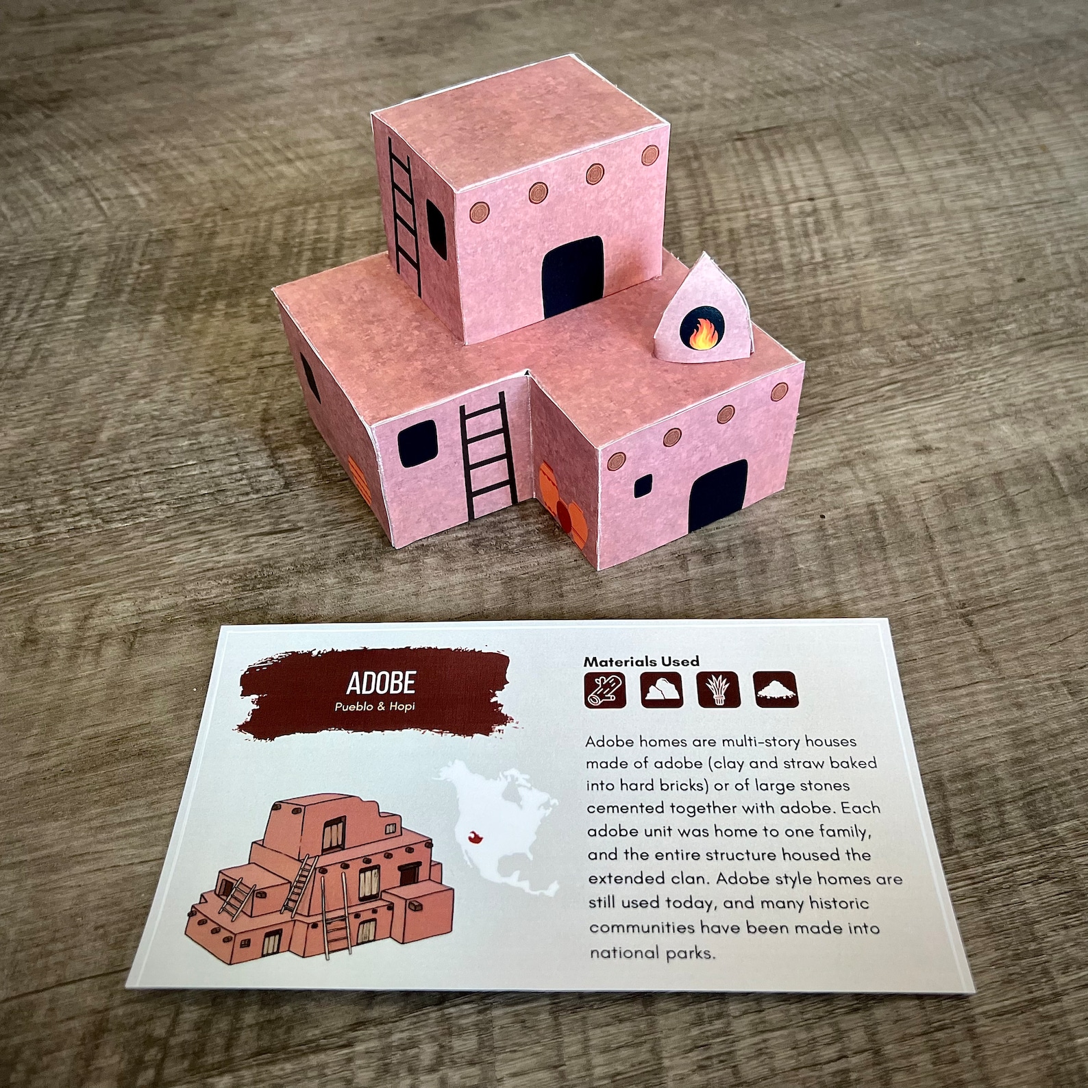 NATIVE AMERICAN Shelters Dwellings - Eight 3D Paper Models! | Tipi ...