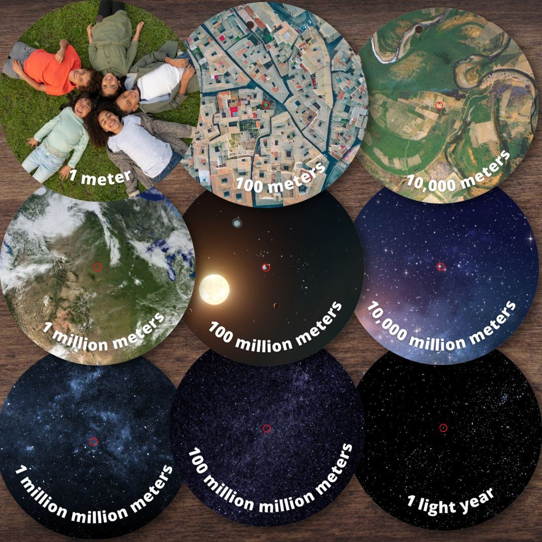 POWERS of 100 Cards - Relative Scale of the Universe Factors of Hundred ...