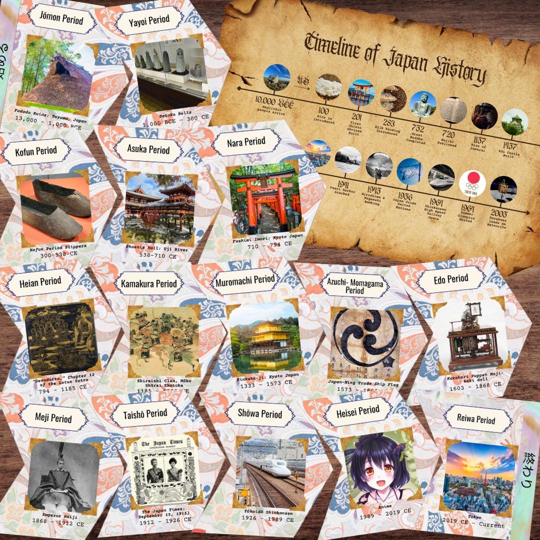 JAPAN Asia Activity Book: Hands-on Activities, Models, Experiments ...