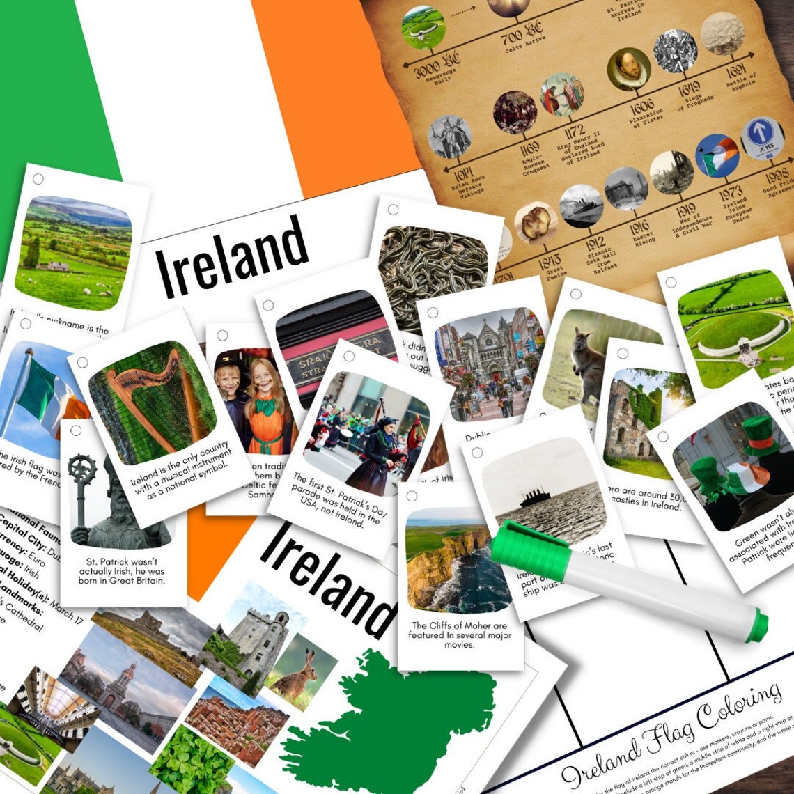 IRELAND Irish Information Poster, Fun Facts Cards, History Timeline ...