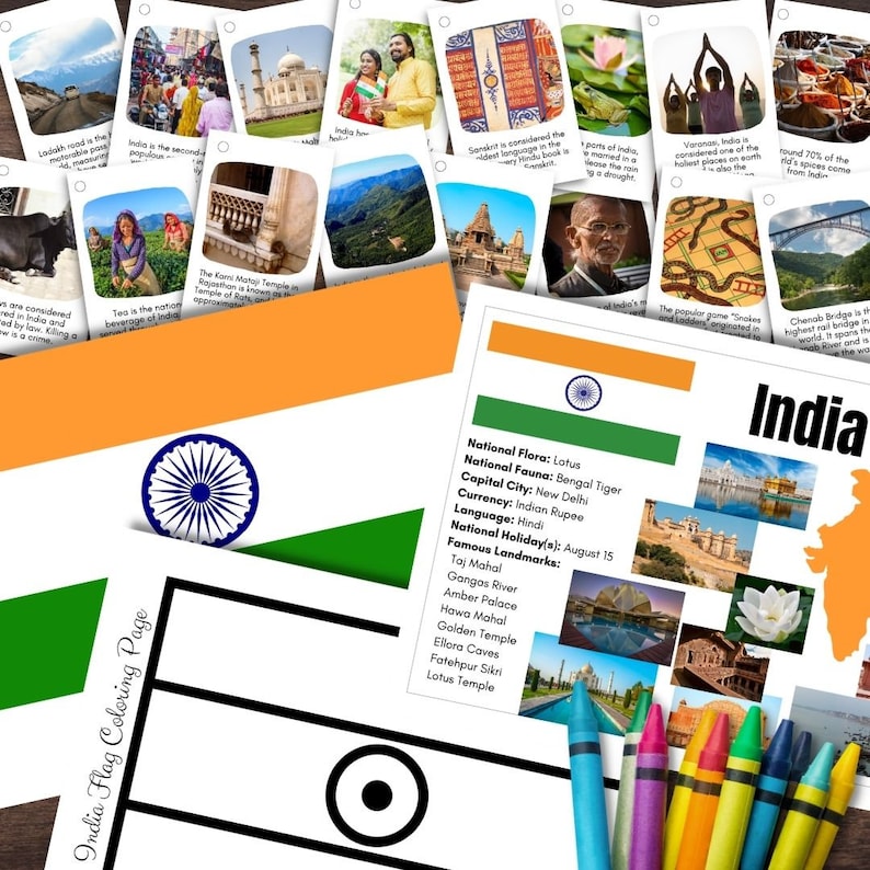 INDIA Asia Country Continent Poster Flag Fun Fact Cards History ...