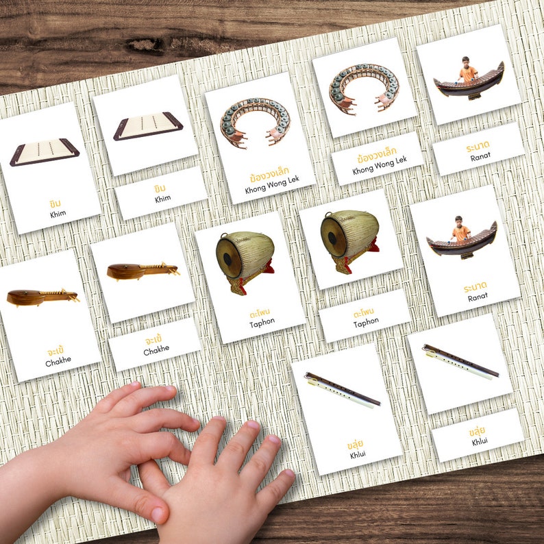 Montessori Inspired THAILAND Asia Continent Unit Study - Etsy