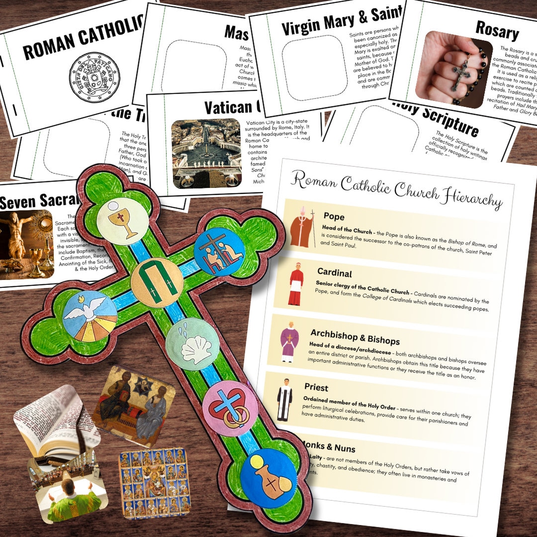 Roman Catholic Seven Sacraments Craft, Mini-book & Holy Order Hierarchy ...