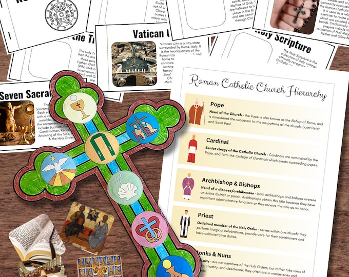 Catholic Sacraments Anchor Chart: Eucharist - Etsy