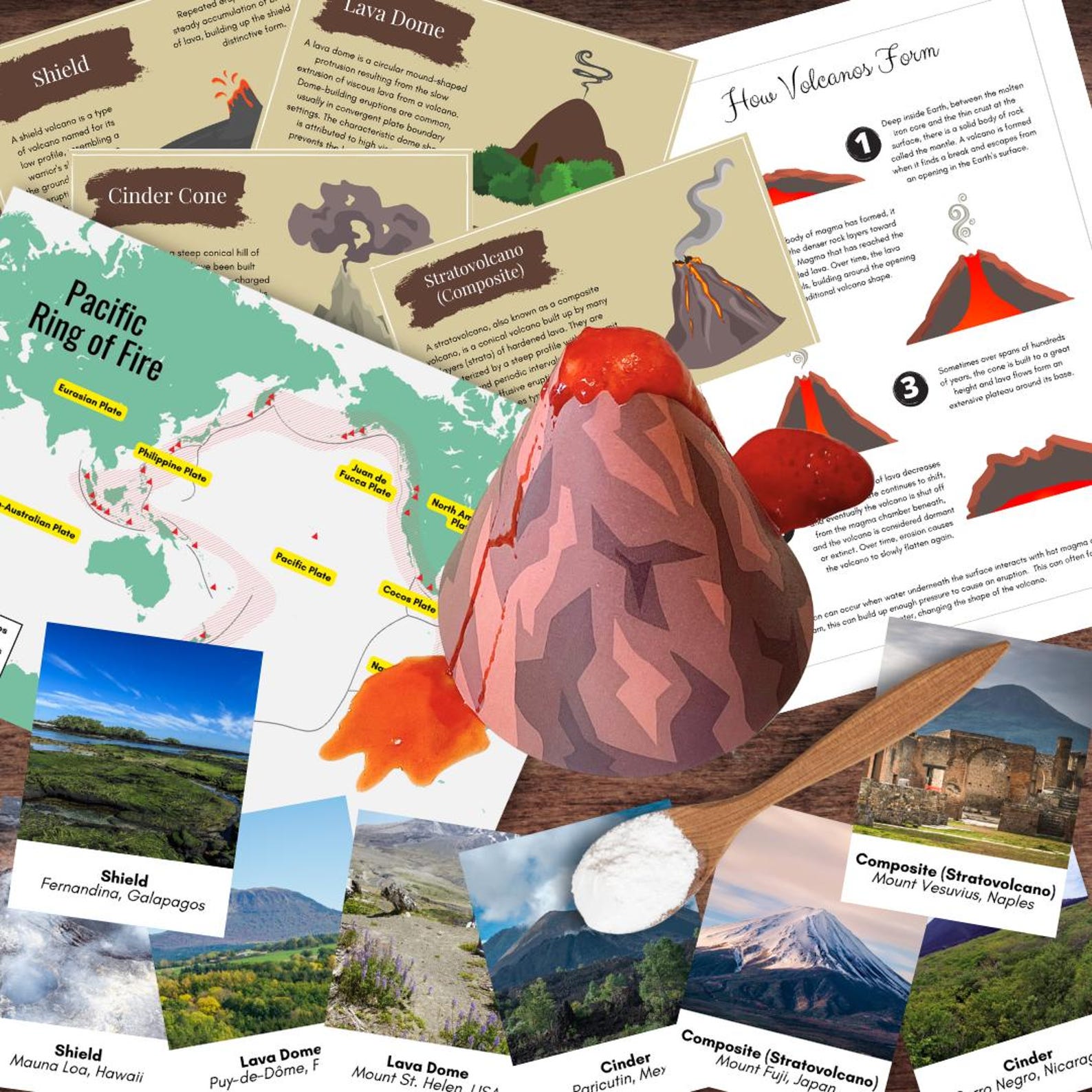 Montessori-inspired STEM Volcano Study | Flashcards, Science Experiment ...