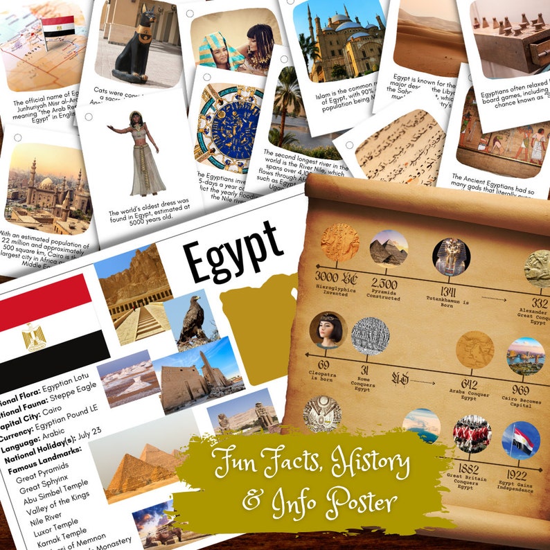EGYPT Ancient Egyptian Geography Landmarks Regions Cities - Etsy