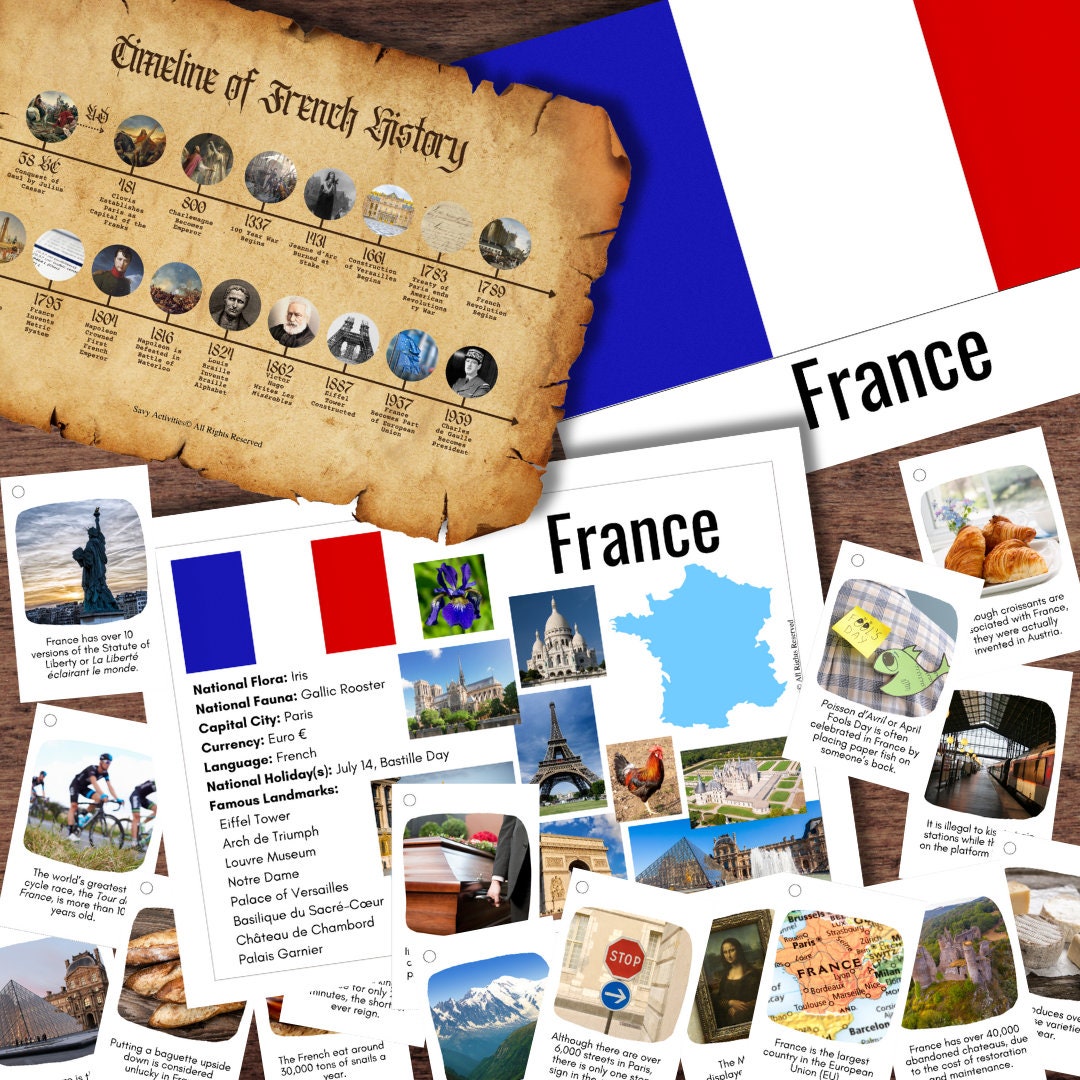 FRANCE Europe Country Continent Poster Flag Fun Fact Cards History ...