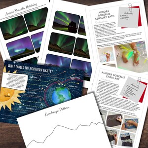 Aurora Borealis (northern Lights) Poster, Matching, Sensory Activity ...