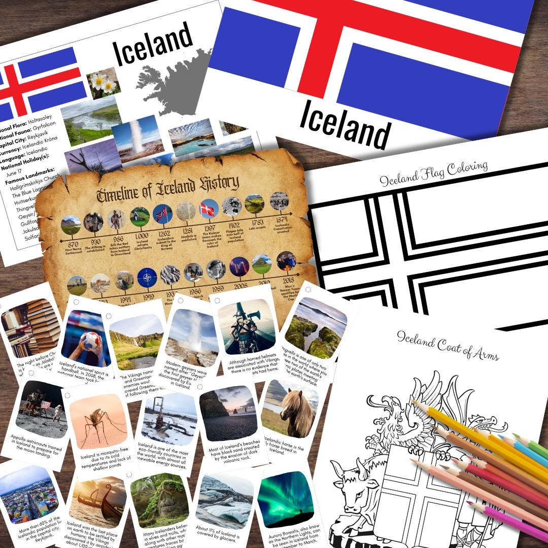 Montessori-inspired ICELAND Icelandic Europe Country Overview Flag Fun ...