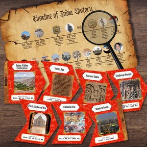 INDIA Cultural Country Asia Continent Study Educational Activity BUNDLE ...