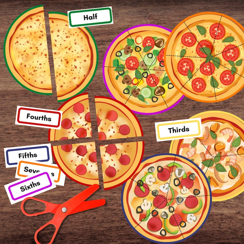 Montessori-inspired Pizza Fractions | Hand's on Math Resource | 1/2 1/3 ...