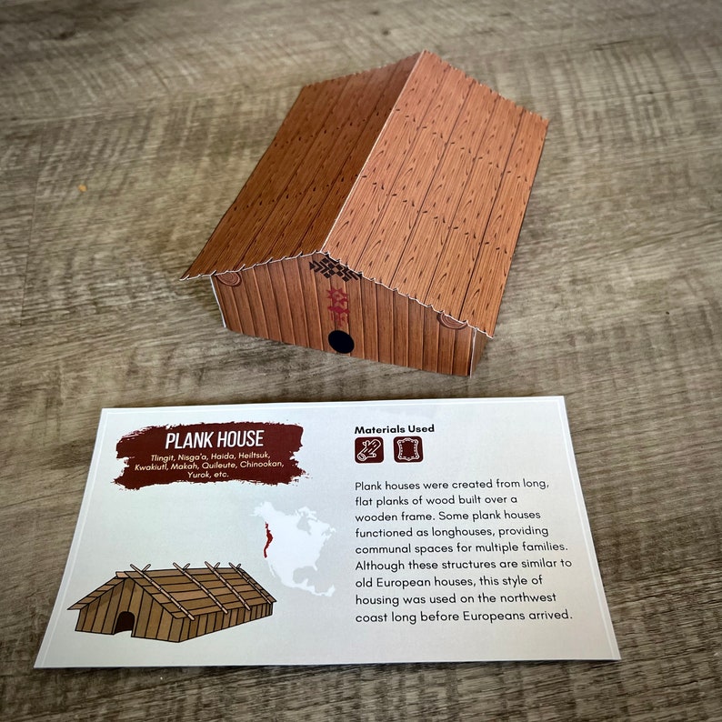 NATIVE AMERICAN Shelters Dwellings - Eight 3D Paper Models! | Tipi ...