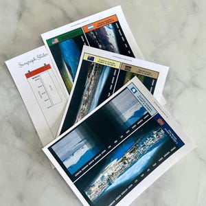 Principles of Daylight Sunlight Poster, Sungraph Slider & Experiment ...