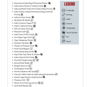 INDIA Cultural Country Asia Continent Study Educational Activity BUNDLE ...