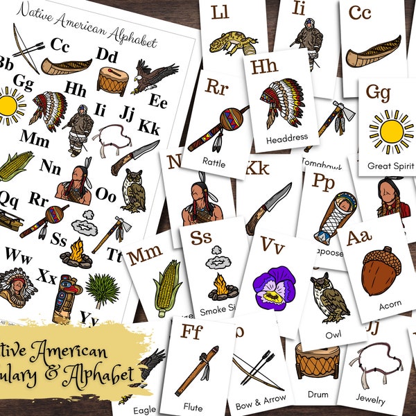 Native American Poster - Etsy