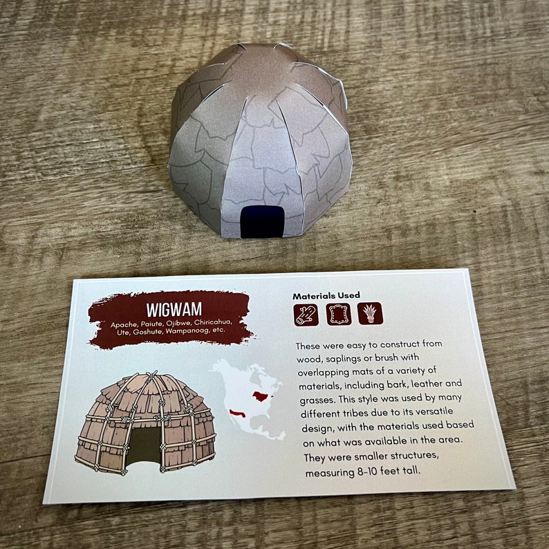 NATIVE AMERICAN Shelters Dwellings Eight 3D Paper Models - Etsy
