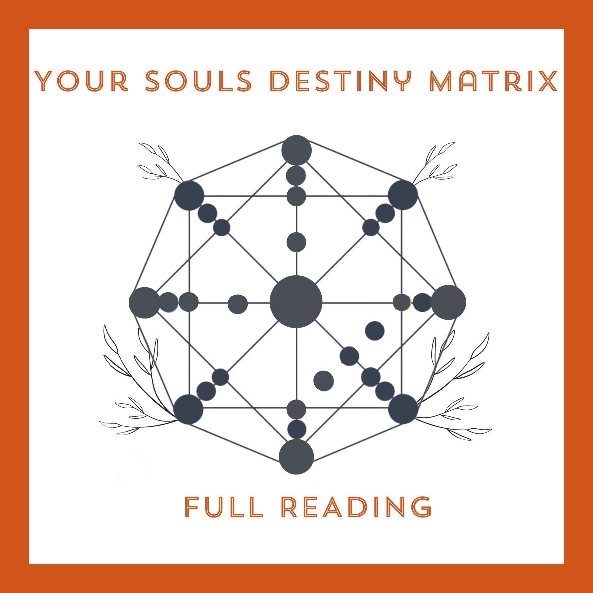 Your Souls Destiny Matrix - Etsy