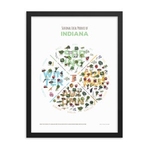 INDIANA State Seasonal Produce Chart - Framed or Print Only - Etsy