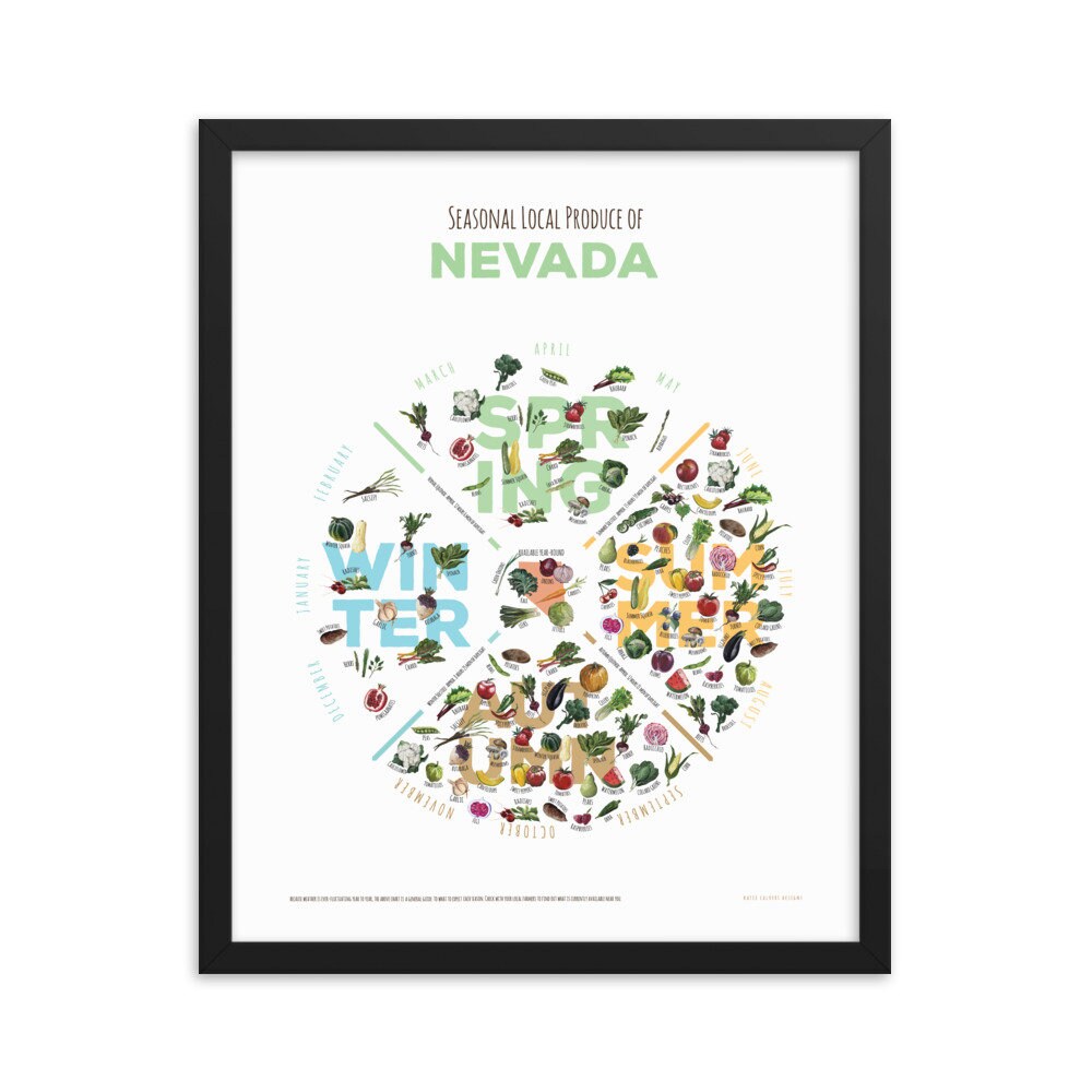 NEVADA in Season Produce Chart - DIGITAL DOWNLOAD - Etsy