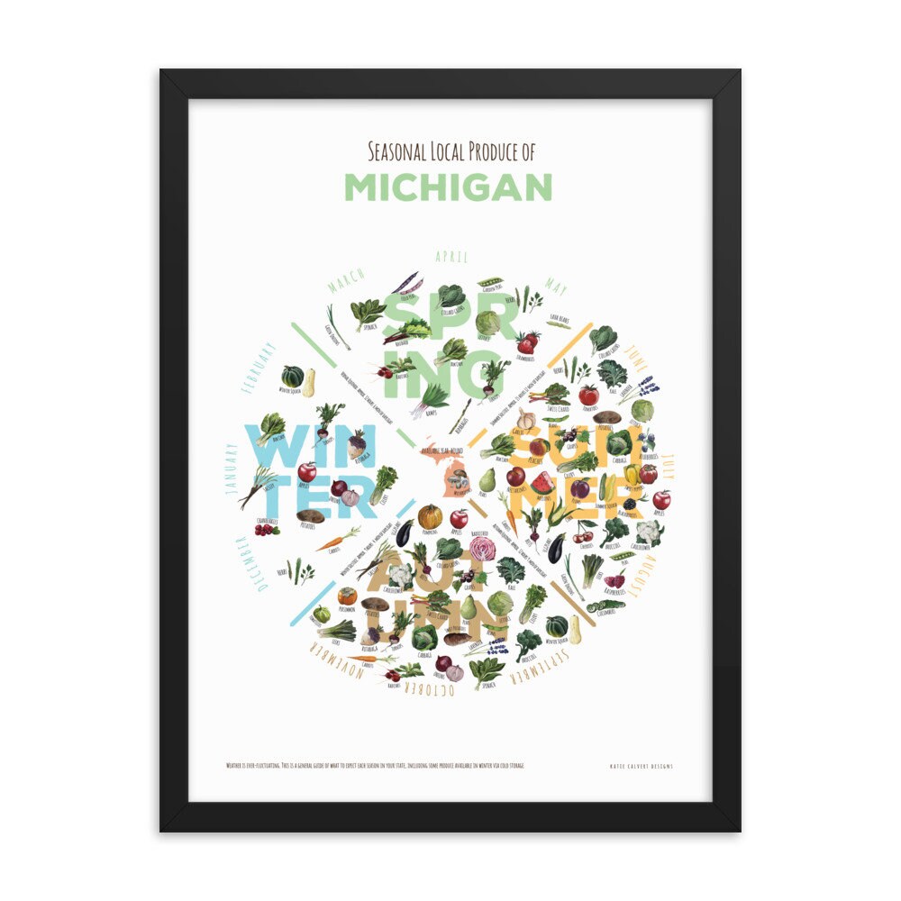 MICHIGAN Seasonal Produce Chart Print Framed or Unframed - Etsy